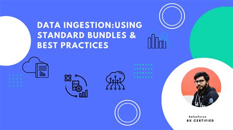 Data Ingestion Using Standard Bundles And Best Practices