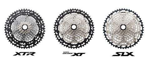 Информация за Hyper Glide на Shimano Какво представлява Martobike Bg