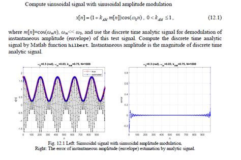 Compute Sinusoidal Signal With Sinusoidal Amplitude