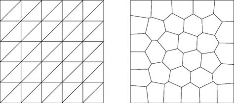Figure 3 From A Lowest Order Locking Free Nonconforming Virtual Element