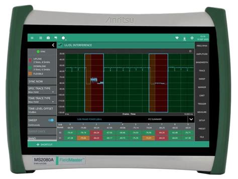 spectrum analyzer identifies uplink interference edn