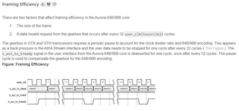 What Is The Best Practice Approach For Avoiding Data Loss During The