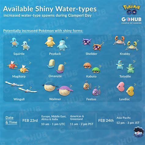 Clamperl Research Day And Latias Raid Week Guide Pokémon Go Hub