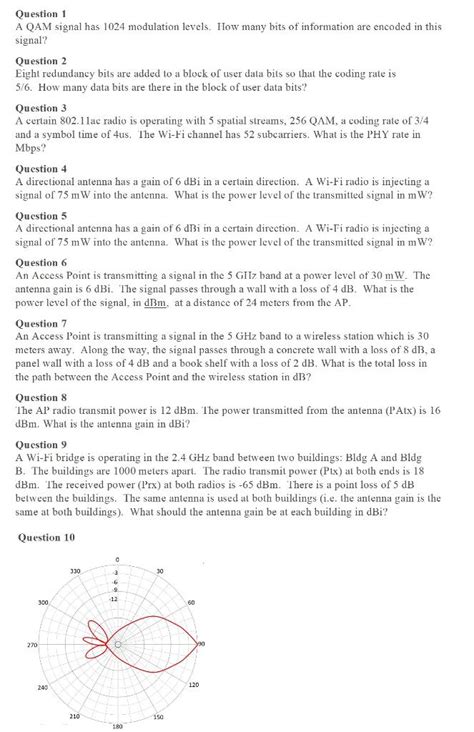 Solved Question 1 A Qam Signal Has 1024 Modulation Levels