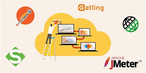 Career Importance Of Automation Testing Certification Film Daily