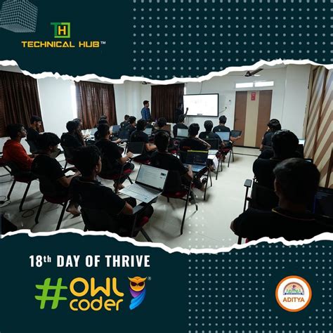 Owlcoder Coding Leetcode Codechef Bitmanipulation Mathematics Deepak Babu Pampana