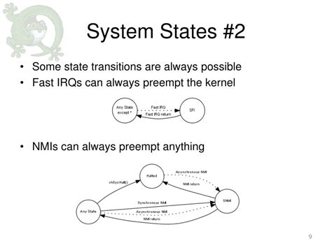 PPT ChibiOS RT Architecture A Free Embedded RTOS PowerPoint Presentation ID
