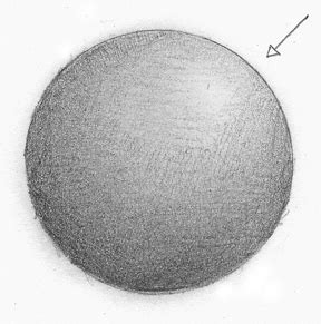 How To Draw A Sphere A Step By Step Guide Udemy Blog