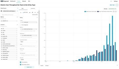 Superset Ilum Apache Spark On Kubernetes Platform Documentation