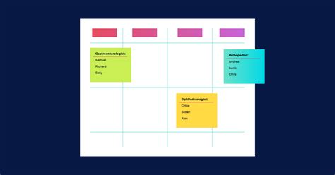 Patient Appointment Scheduling Best Practices And Methods