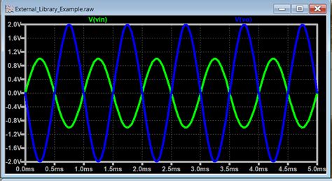 LTSpice External Components Engr Edu