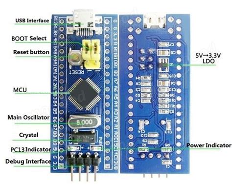 Stm32f103c8t6 Blue Pill Desde El Ide Arduino Mbrobotics
