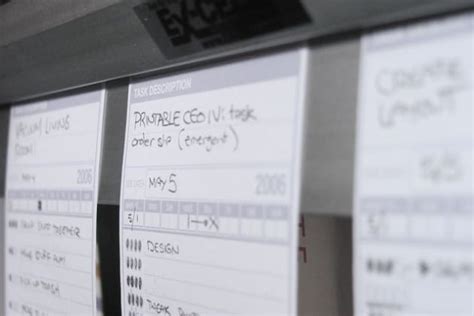 Organizing Your Daily Workflow Tasks Vs Projects ProductiveMuslim Com