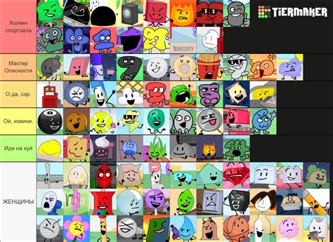 A Bunch Of Bfb Tpot Characters [186] Tier List Community Rankings Tiermaker