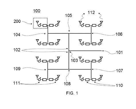 Patch Antenna Array Patented Technology Retrieval Search Results
