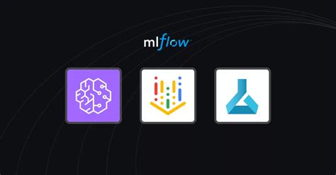 Eks Security Checklist 10 Best Practices For A Secure Cluster Cast Ai