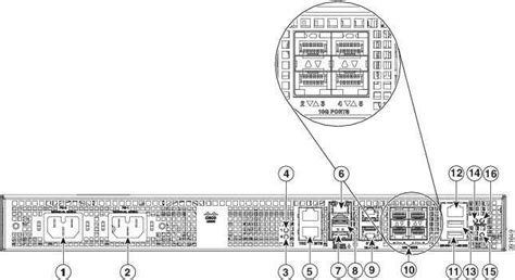 Cisco ASR SZ M Datasheet Specifications And Features