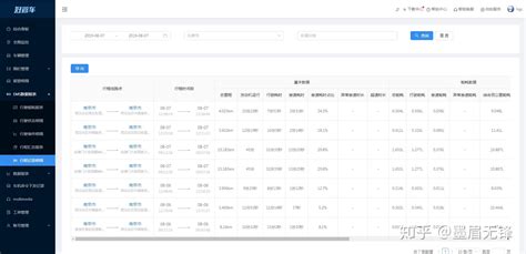 Ems系统打破传统gps里程计算方式 让里程计算更精确 知乎