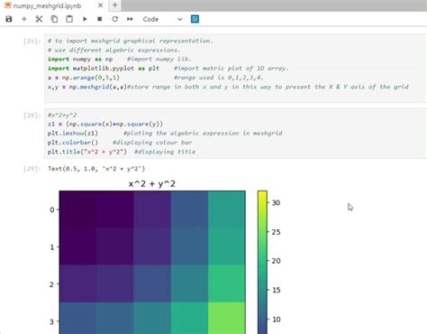 Galavalli Praveen On Linkedin Meshgrid Pythonnumpy Meshgrids
