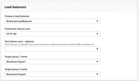 Codedeployを使用したecs Fargateのblue Green Deploymentをしてみた。 Developersio