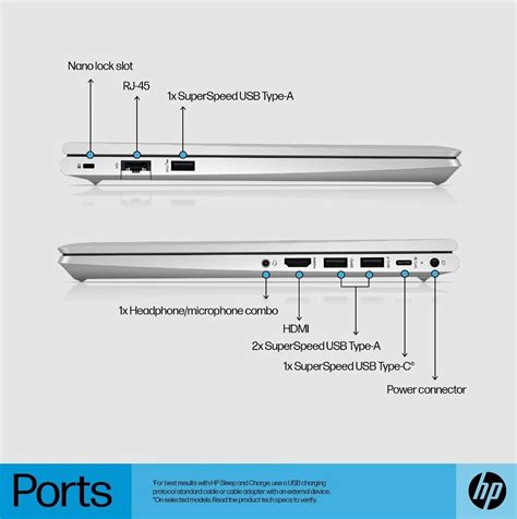 Hp Probook G Business Laptop Th Gen I U Processor Gb Ram Gb Ssd Fhd