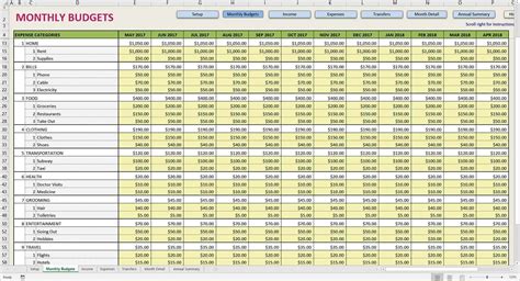 Excel Spreadsheet Financial Statement Intended For Church Monthly Financial Report Template