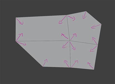 How To Get The Middle Vector Of A Face Corner In Geo Nodes