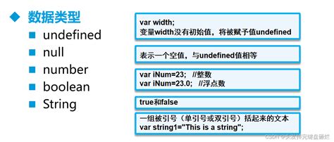 javascript学习之路 js基础（基本语法，认识js） javascript 语言和 java 语言的关系紧密 有着十分类似的语法