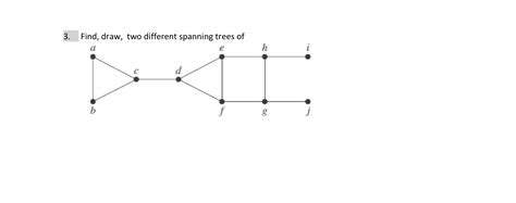Solved Find Draw Two Different Spanning Trees Of Chegg