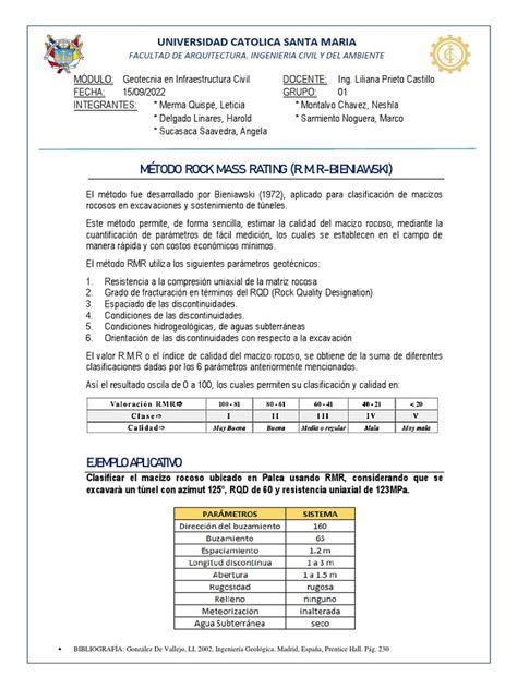 Metodo R M R Pdf Rocas Geología
