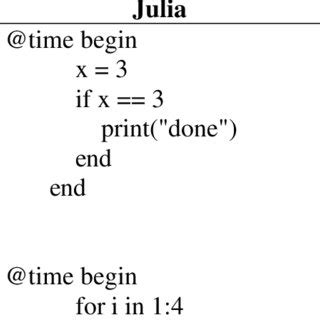 Test Code For Julia And Python Download Scientific Diagram
