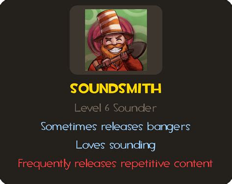 More Tf2 Youtubers As Tf2 Items Old New And Underrated R Tf2