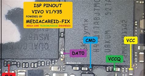 Media Care Telekomunikasi Indonesia Isp Pinout Vivo V1 Y35