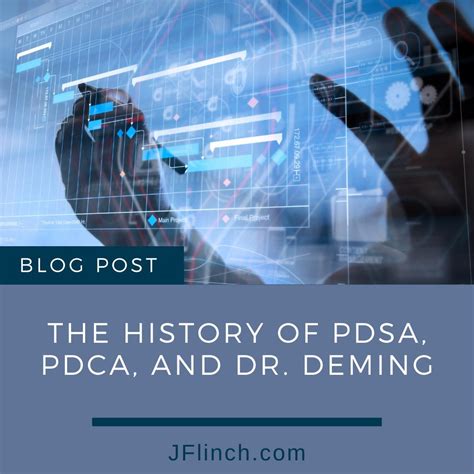 The History Of Pdsa Pdca And Dr Deming R Deming