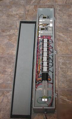 Allen Bradley Pico Control Center