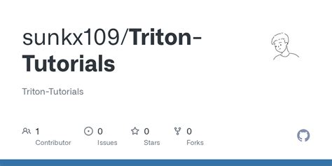 Github Sunkx109triton Tutorials Triton Tutorials