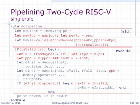 non pipelined processors ppt download