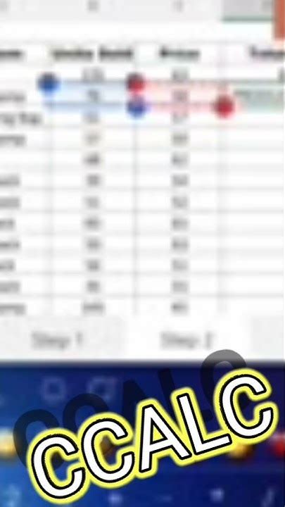 Youtubeshorts Excel Sheet Me Important Farmula Function Watching Video