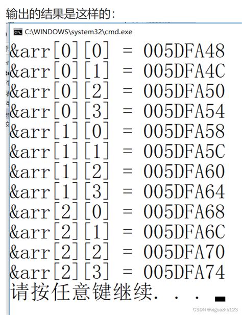 数组详解：创建、初始化与内存管理 Csdn博客