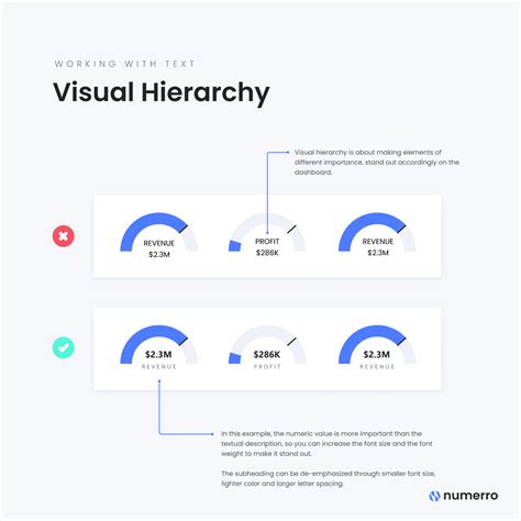 Best 13 Visual Hierarchy Power Bi Tips Artofit