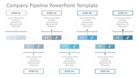 1065 Free Editable Sales Pipeline Templates For Powerpoint Slideuplift