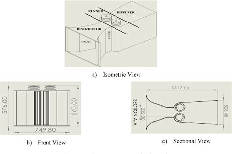 Figure 1 From Numerical Modeling And Cfd Simulation Of Diffuser Augmented Dual Vertical Axis