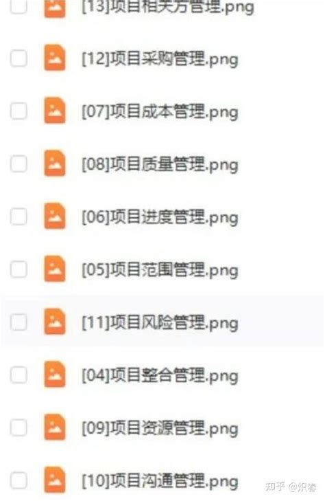 免费领取pmp备考资料包，考试宝典，考试题库，资料分享群 知乎