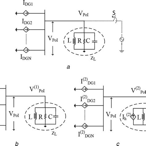 Schematic Diagram Of The Proposed Islanding Detection Algorithm