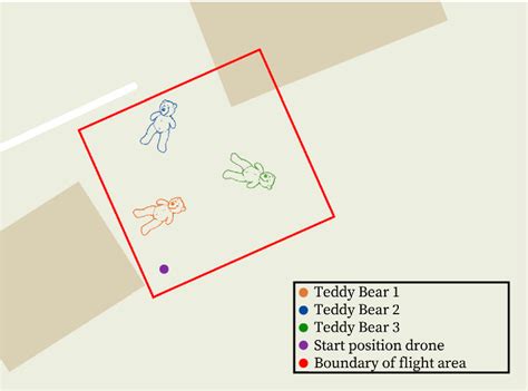 Figure 10 From Design And Implementation Of A Camera Based Tracking
