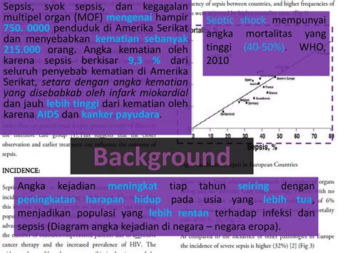 Septic Shock Ppt