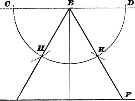 كيف نثبت أن المثلث متساوي الأضلاع؟