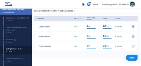 Shivaraju C B On Linkedin Codingpractices Ccbp Nxtwave Praneethamoturi 100daysofcodechallenge