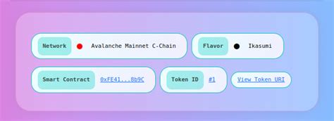 Mastering Wp Smart Contracts Customization Css And Html Tweaks Made Easy Wp Smart Contracts