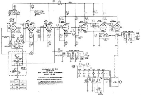 The Visual Representation Of A Vtvm Circuit Diagram